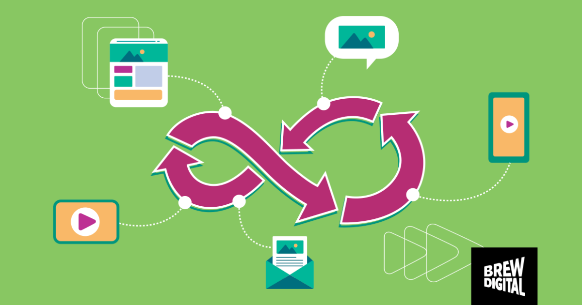 Eight Tips For Effectively Repurposing Content Brew Digital